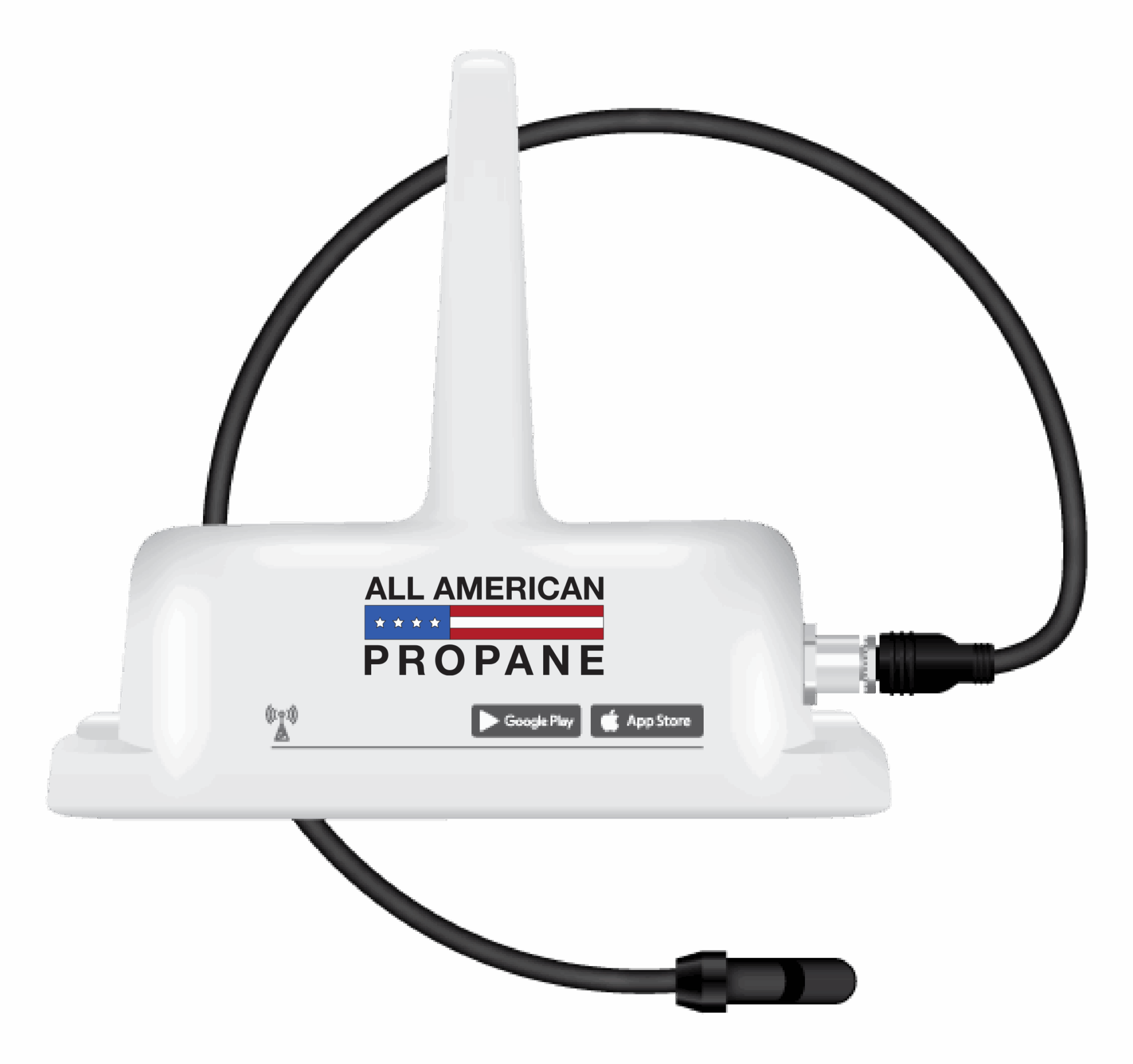 Tank Monitoring - All American Propane